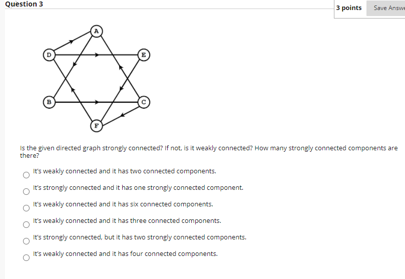 Solved Question 3 3 points Save Answ B Is the given directed | Chegg.com