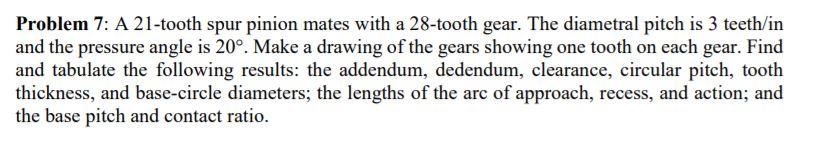 Solved Problem 7: A 21-tooth spur pinion mates with a | Chegg.com