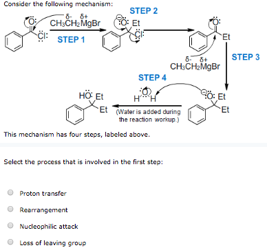 Solved Consider the following mechanism: STEP 2 8- 8 Cl STEP | Chegg.com