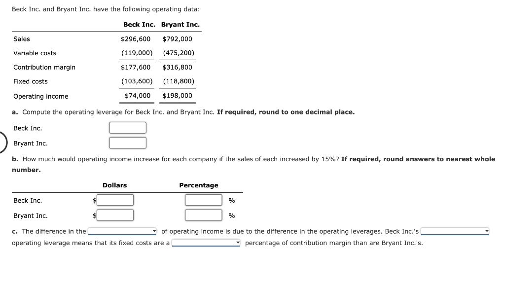 Solved Beck Inc. and Bryant Inc. have the following | Chegg.com