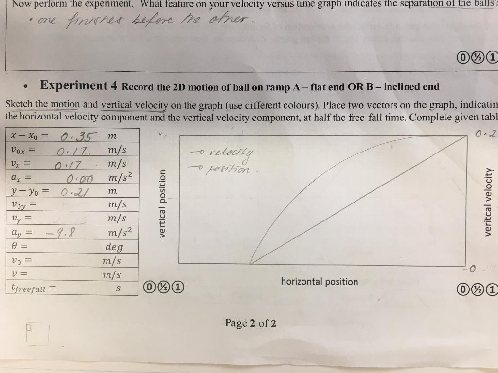 Solved Could I get detailed help to find answers for the | Chegg.com