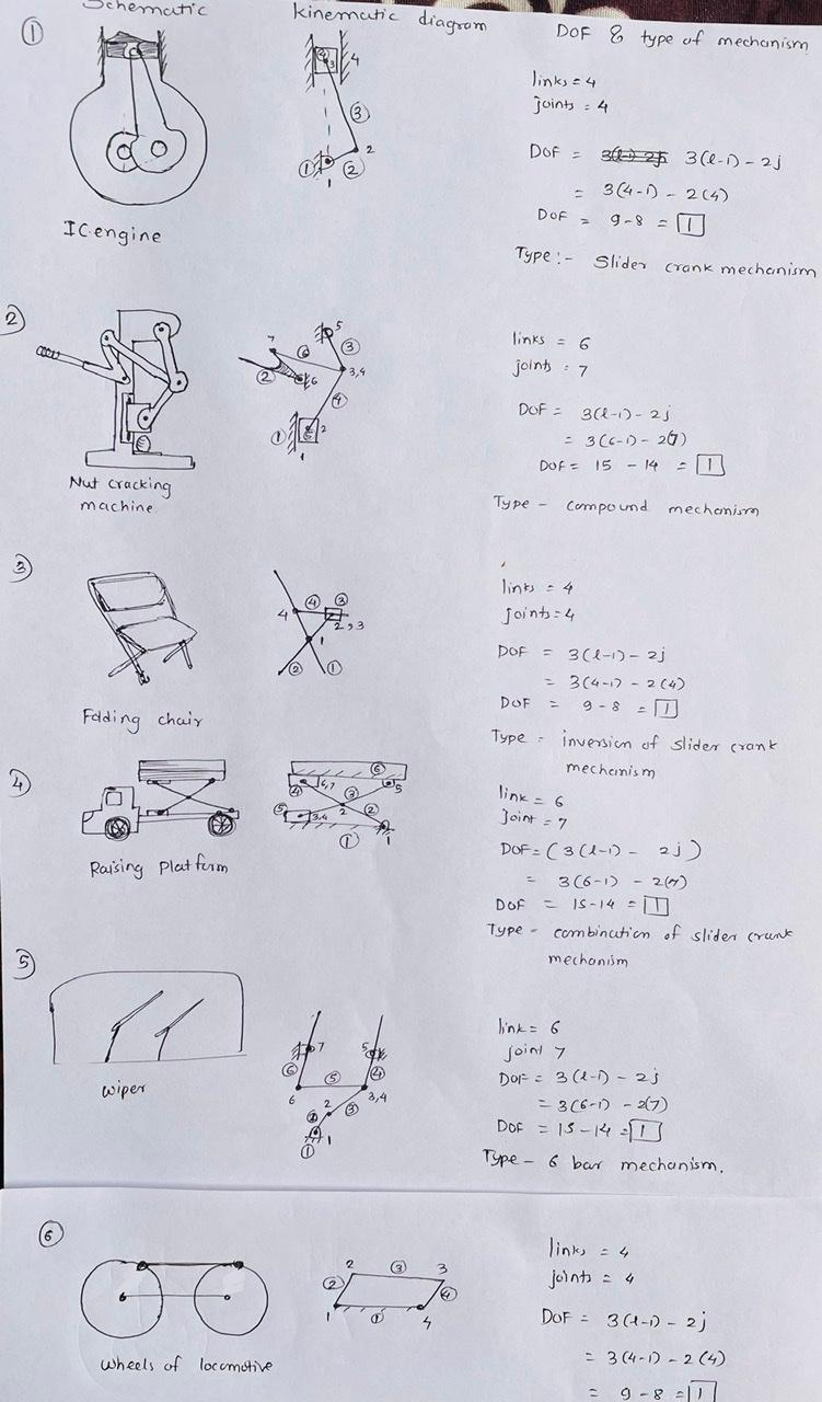 Solved these design do it in any software and just do it in | Chegg.com