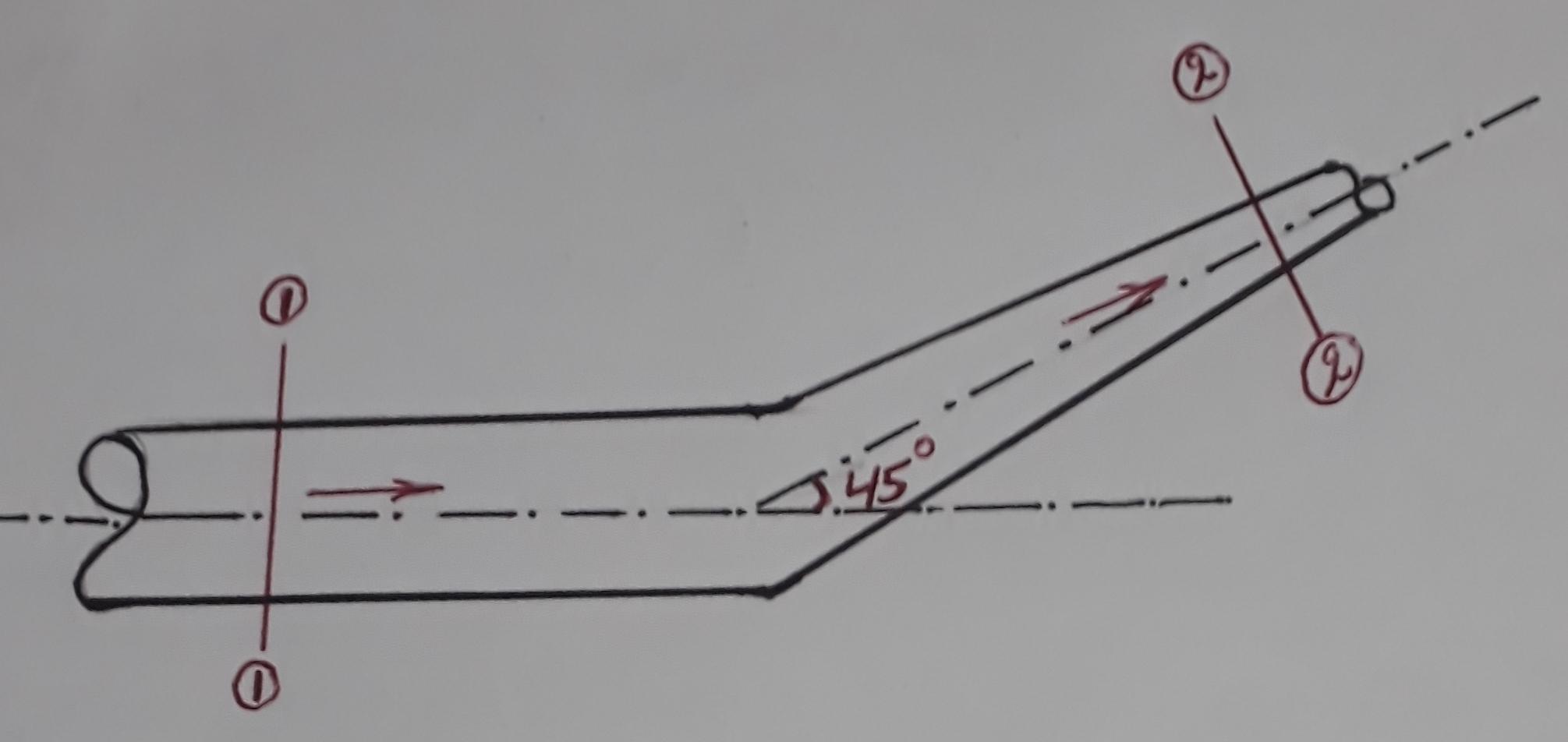 Solved In a( 45o) bend rectangular air duct of (1 m2 ) | Chegg.com