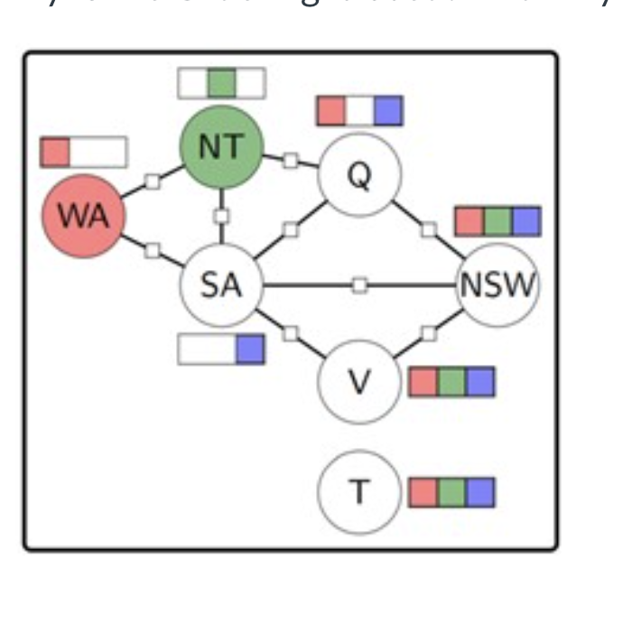 Solved computer science Constraint Satisfaction Problem – We | Chegg.com