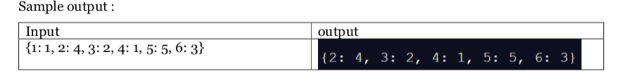 Solved In Python Create A Function That Takes A Dictionary 7886