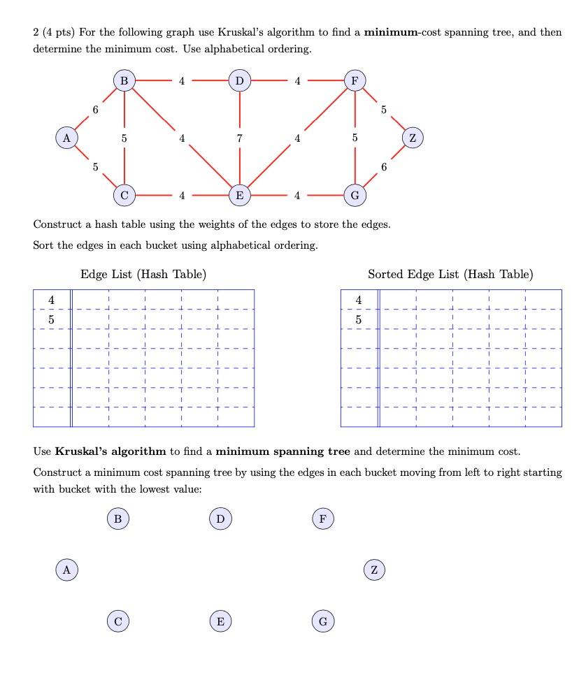 Solved find a minimum-cost spanning tree, and then 2 (4 pts) | Chegg.com
