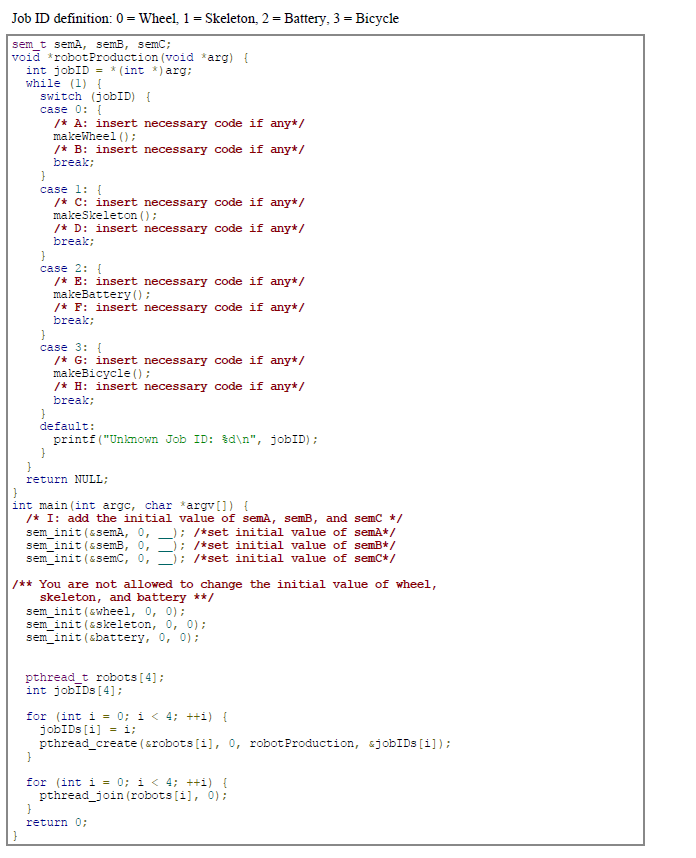 Problem 5: Semaphores (20%) Tesla Motors decided to | Chegg.com