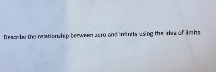 Solved Describe the relationship between zero and infinity | Chegg.com