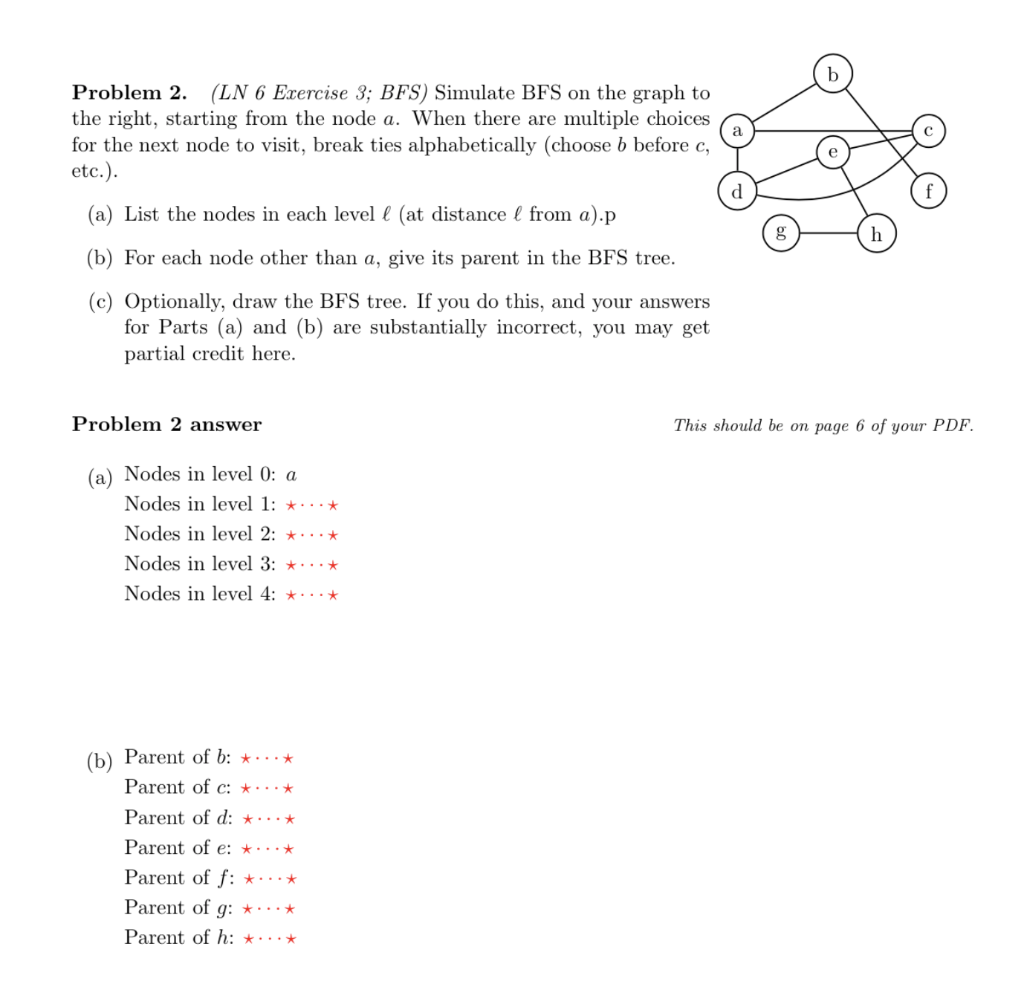 Problem 2. (LN 6 Exercise 3; BFS) Simulate BFS on the | Chegg.com