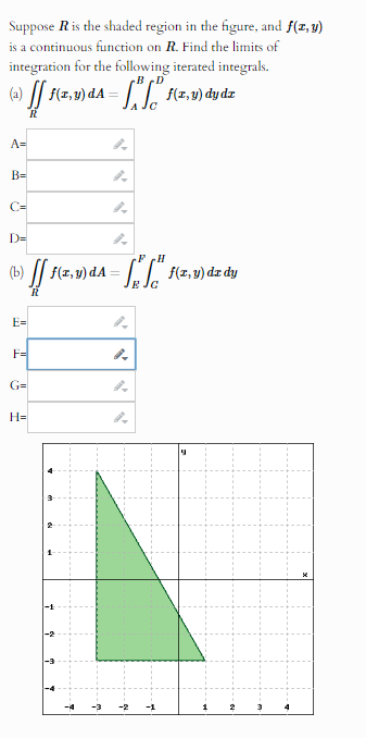 Solved Suppose R is ﻿the shaded region in ﻿the figure, and | Chegg.com