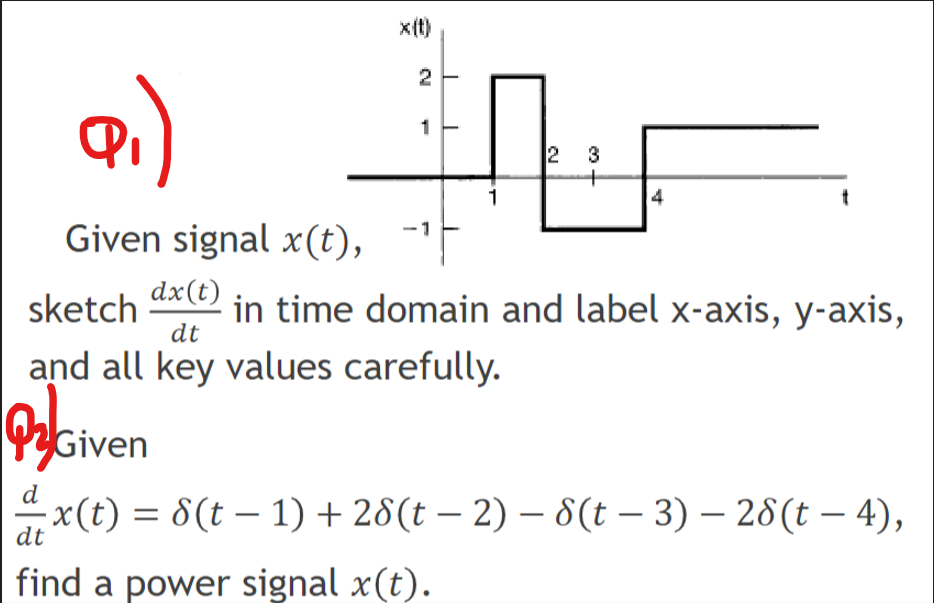 Solved Given signal x(t),sketch dx(t)dt ﻿in time domain and | Chegg.com