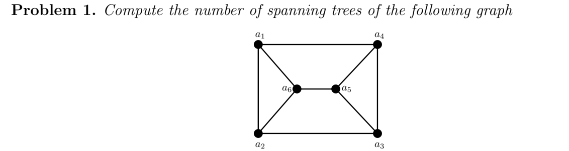 Solved Problem 1. Compute the number of spanning trees of | Chegg.com