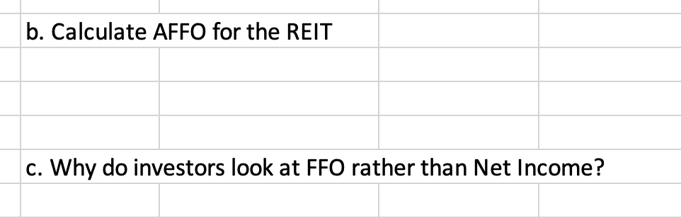 Solved 5. A multifamily REIT had the following Income | Chegg.com
