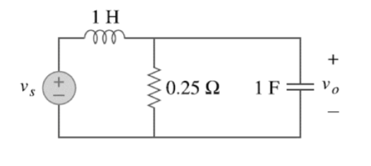 Solved Determine The Transfer Function Hw What Type Of 