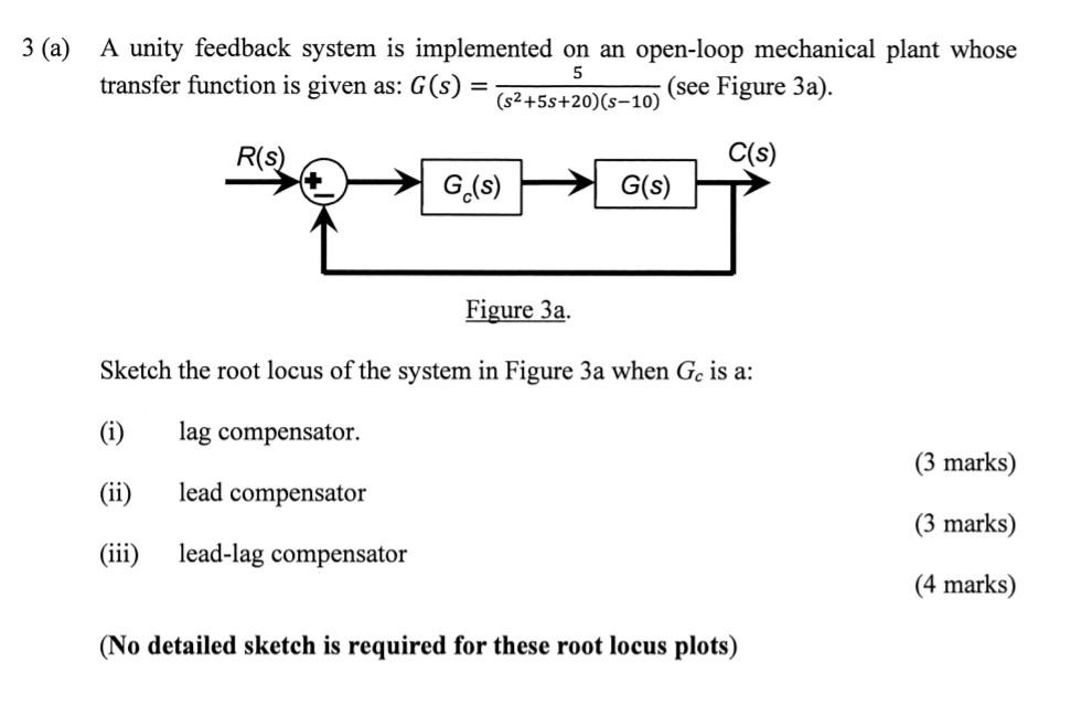 Solved (a) A unity feedback system is implemented on an | Chegg.com