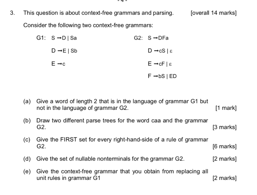 Solved 3. This question is about context-free grammars and | Chegg.com