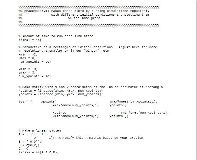 Solved Nonlinear Phase Portraits Draw the phase portrait of | Chegg.com
