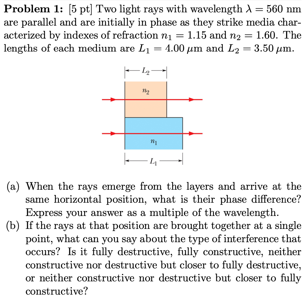 Solved Problem 1: [5 pt] Two light rays with wavelength 1 | Chegg.com