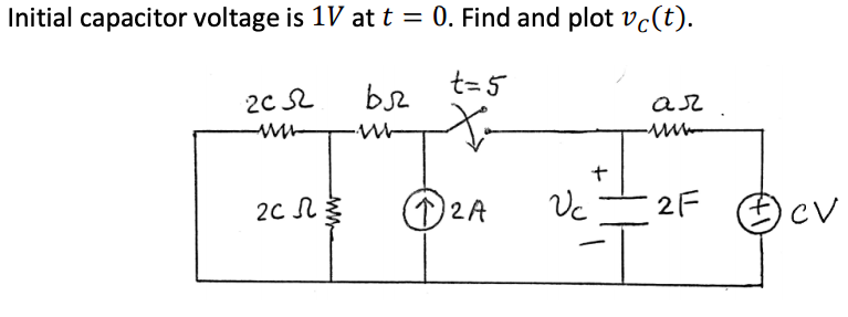 Solved The initial capacitor voltage is 1𝑉 at 𝑡 = 0. Find | Chegg.com