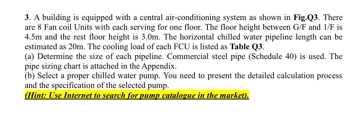 Solved HFCU 8 8/F FCU 7 7/F 7/F FCU 3 3/F FCU 2 2/F FCU 1 | Chegg.com