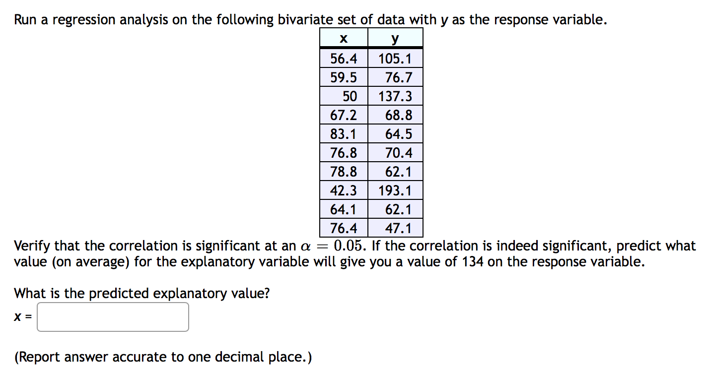 Solved Run a regression analysis on the following bivariate | Chegg.com