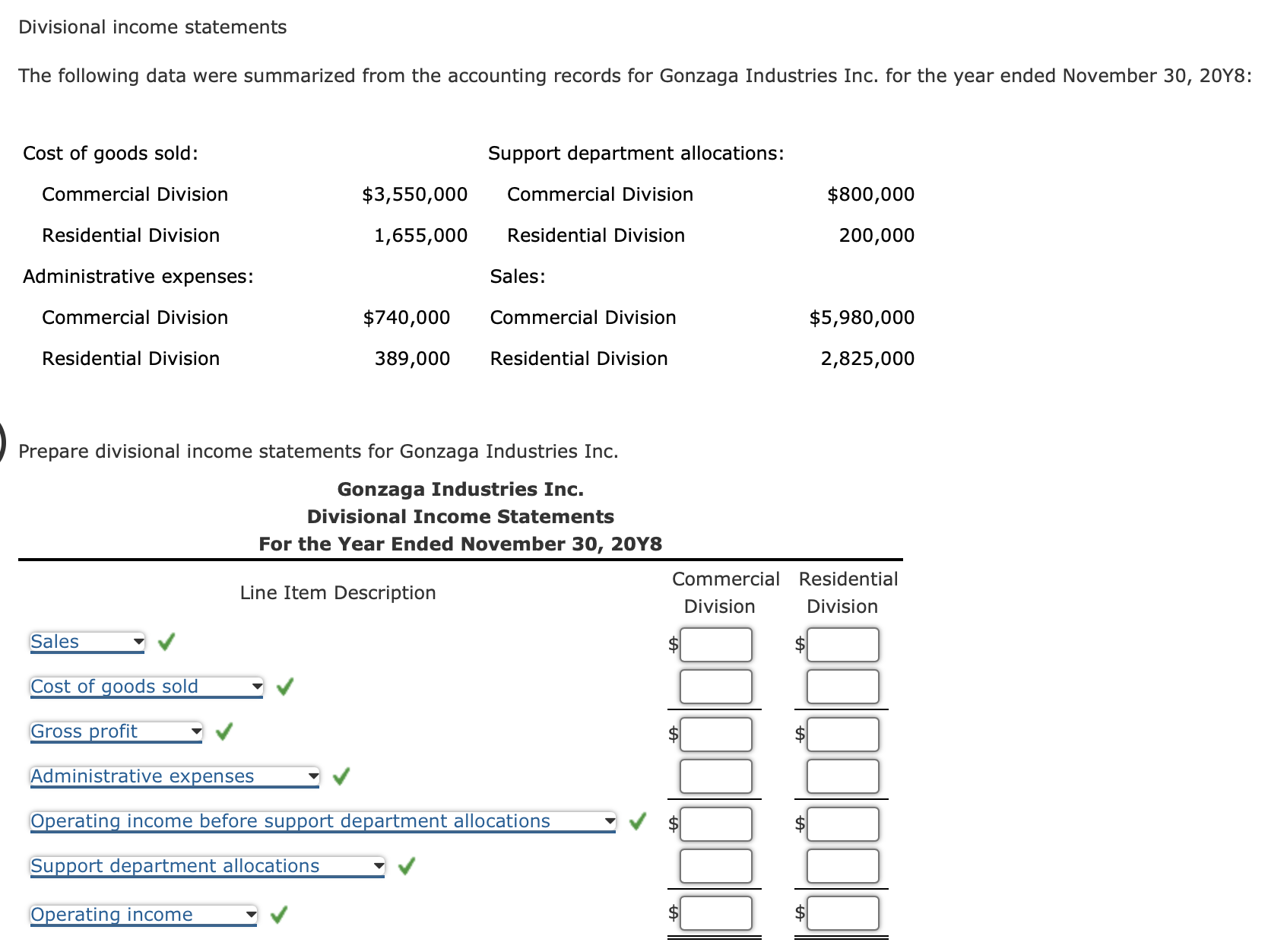 Solved Divisional income statements The following data were | Chegg.com