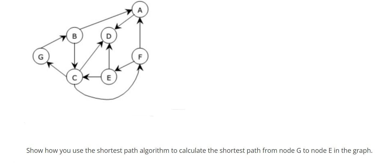 Solved E Show how you use the shortest path algorithm to | Chegg.com