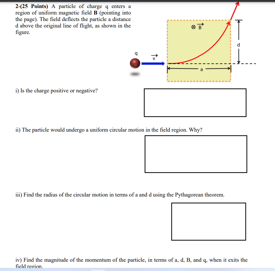 Solved 2-(25 Points) A particle of charge q enters region of | Chegg.com