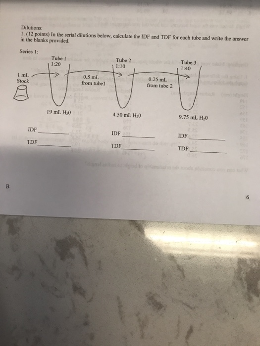 Solved Dilutions 1. (12 points) In the serial dilutions | Chegg.com