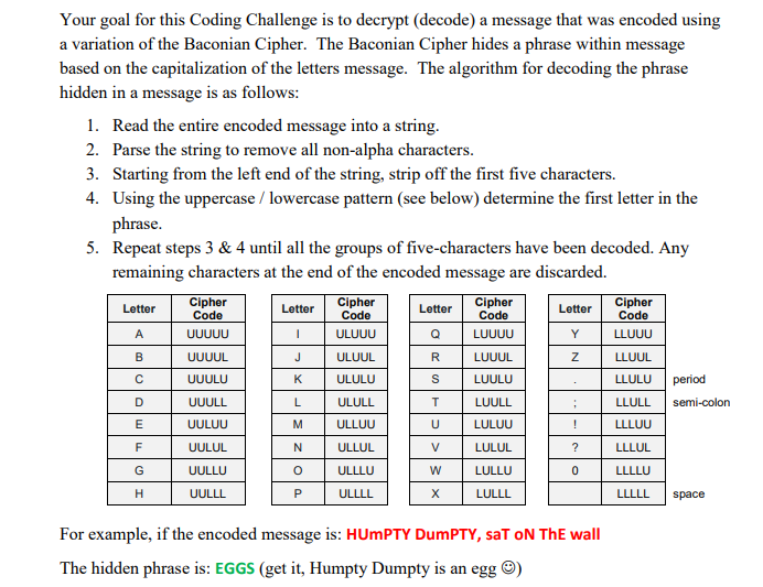Solved Your goal for this Coding Challenge is to decrypt | Chegg.com