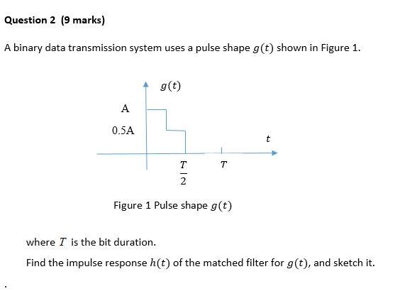 Solved Question 2 (9 marks) A binary data transmission | Chegg.com
