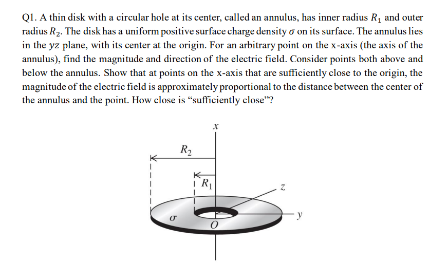 Solved Q1. ﻿A thin disk with a circular hole at its center, | Chegg.com
