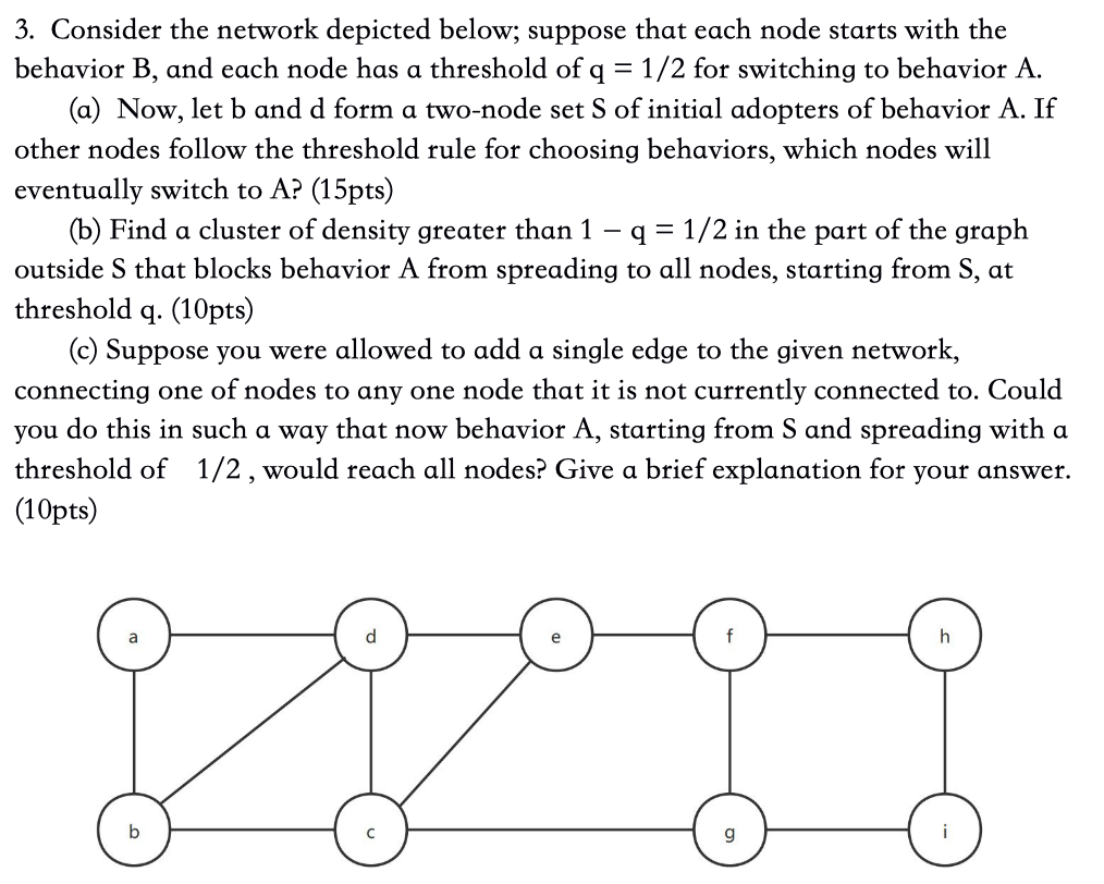 Solved 3. Consider the network depicted below; suppose that | Chegg.com
