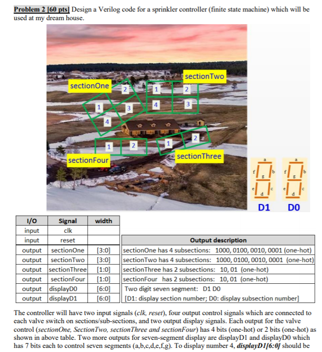 Problem 2 160 ptsl Design a Verilog code for a | Chegg.com