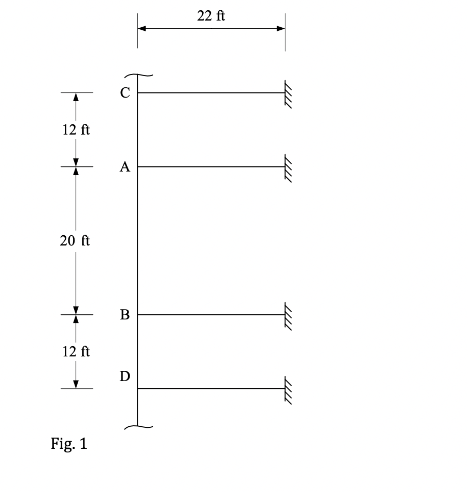 Solved Figure 1 shows an exterior column in a multistory | Chegg.com
