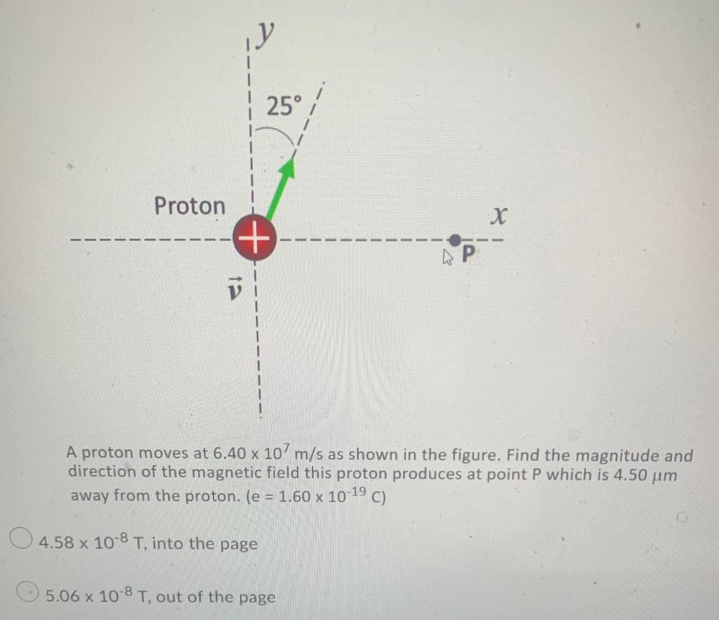 Solved ly у 25°, Proton x WP 1 A proton moves at 6.40 x 10 | Chegg.com