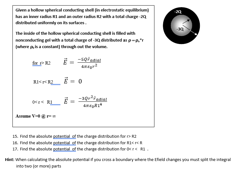 Solved -20 Given a hollow spherical conducting shell (in | Chegg.com