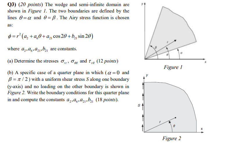 Solved Can you explain me the formulas ofthe polar | Chegg.com
