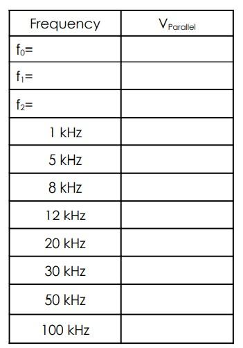 Solved INSTRUCTION: Answer all the data tables given the | Chegg.com