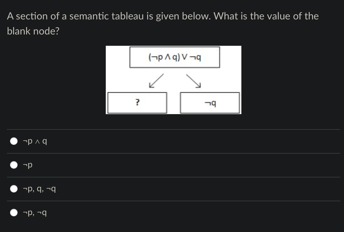 Solved A section of a semantic tableau is given below. What | Chegg.com