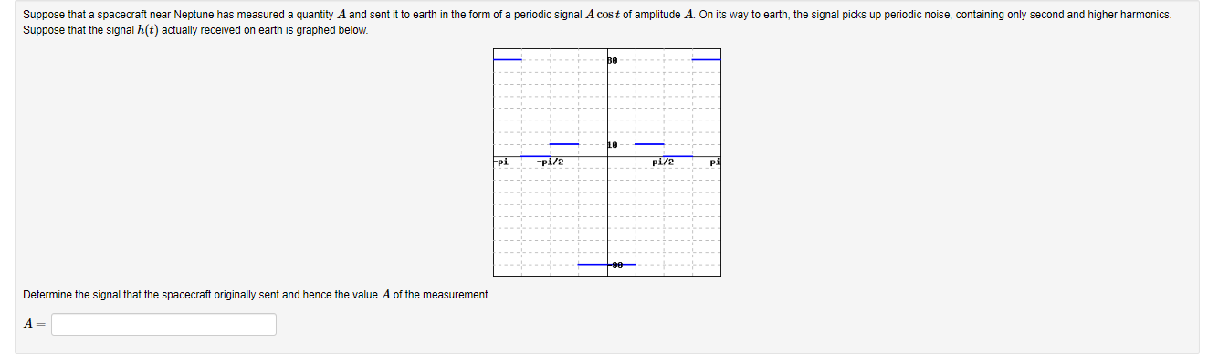 Solved Determine the signal that the spacecraft originally | Chegg.com