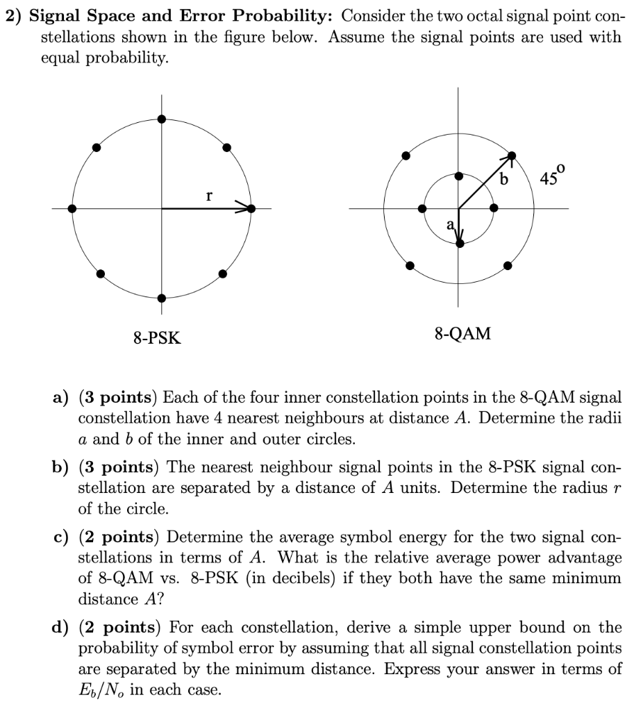 2) Signal Space and Error Probability: Consider the | Chegg.com