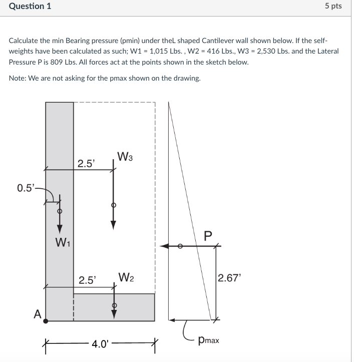 Solved Calculate the min Bearing pressure (pmin) under theL | Chegg.com