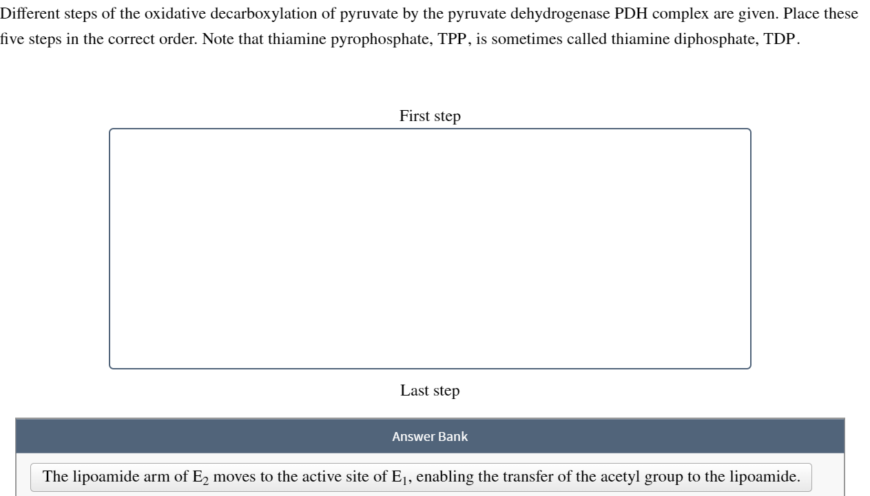 Different steps of the oxidative decarboxylation of | Chegg.com