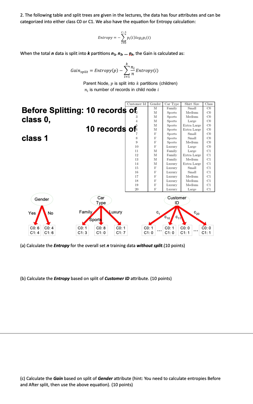 Solved The following table and split trees are given in ﻿the | Chegg.com