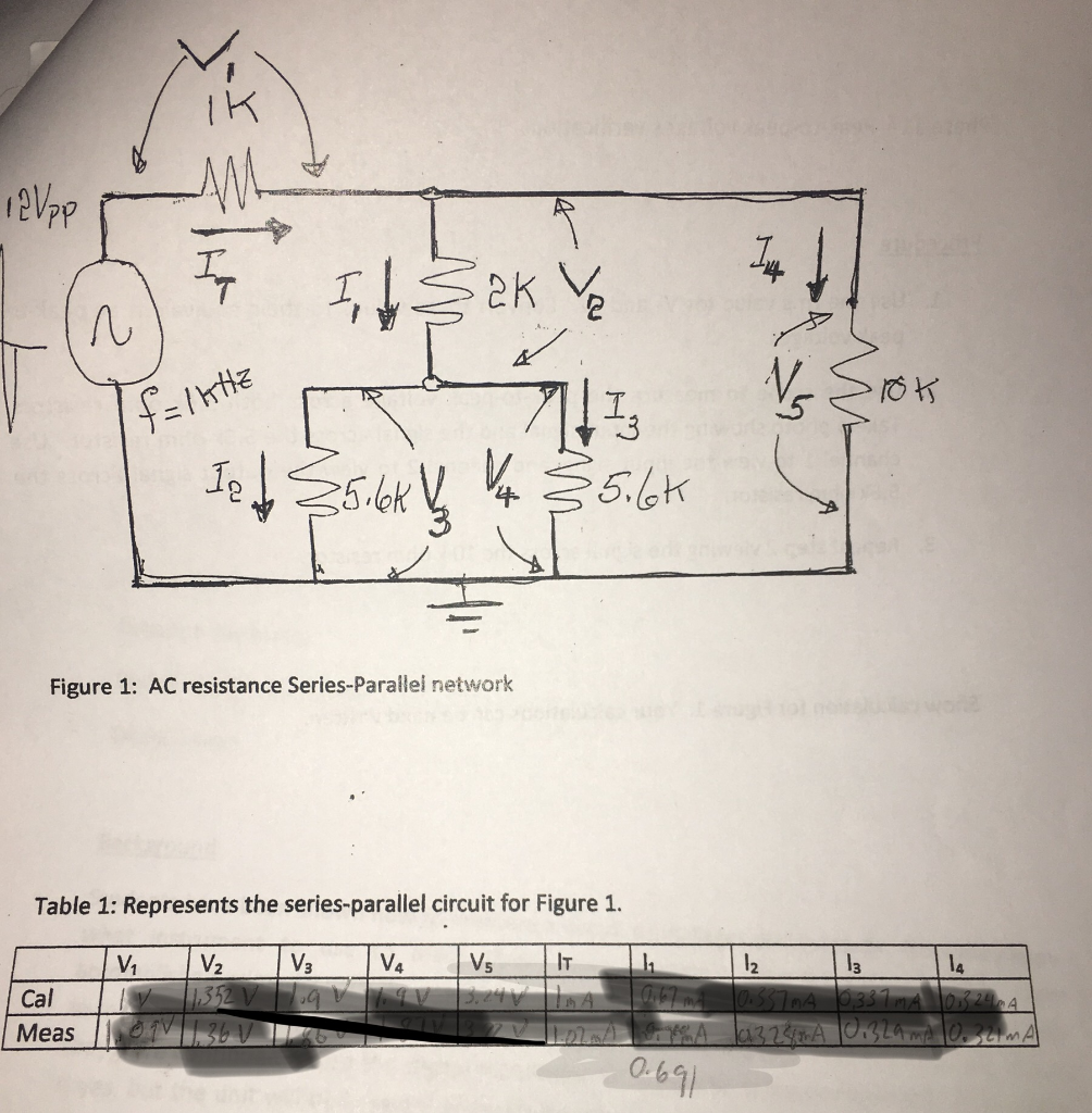 Solved Calculate expected values for V1, V2, V3, V4, V5, I | Chegg.com