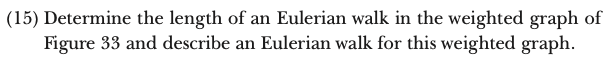 Solved (15) Determine the length of an Eulerian walk in the | Chegg.com