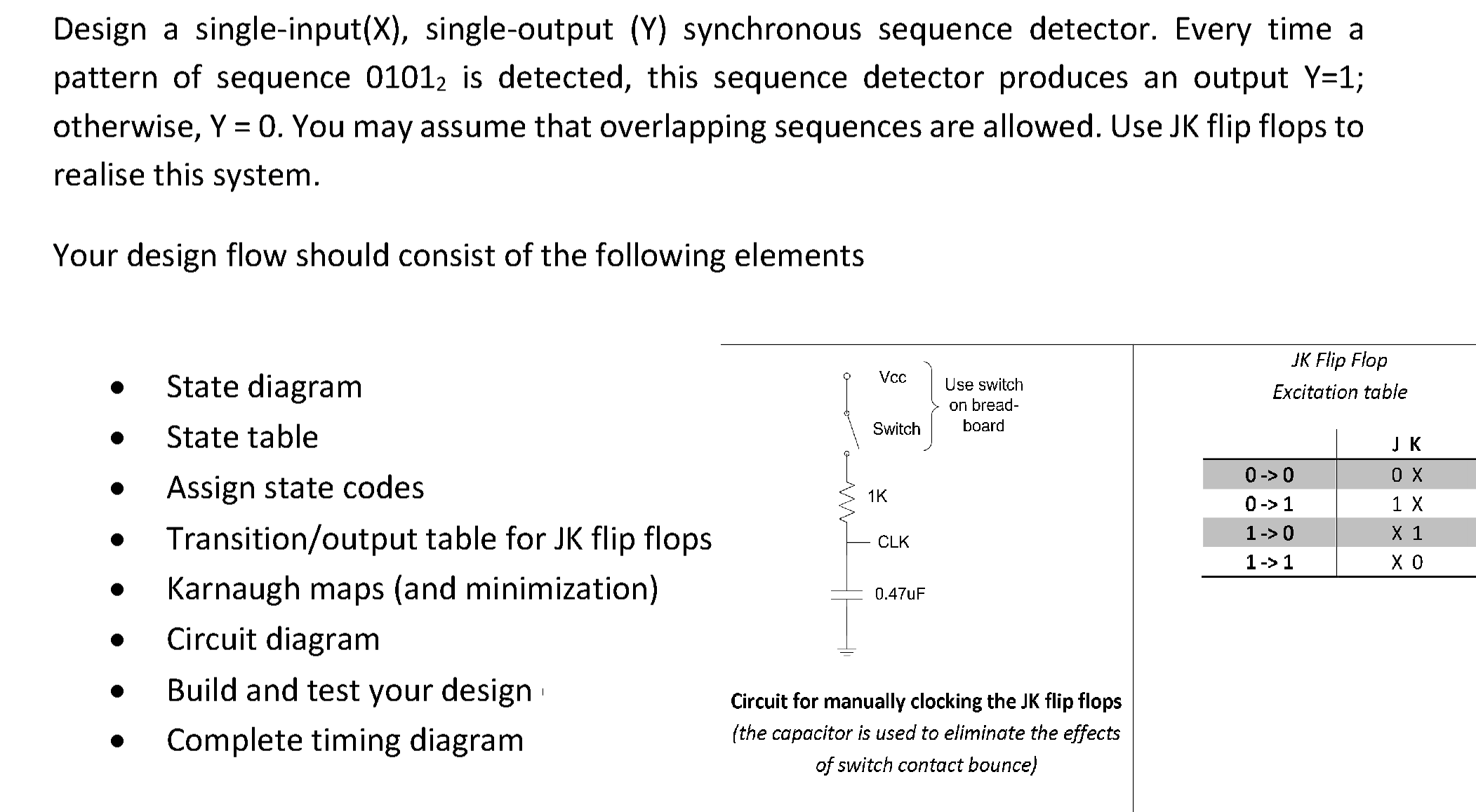 Solved Design a single-input \( (\mathrm{X}) \), | Chegg.com