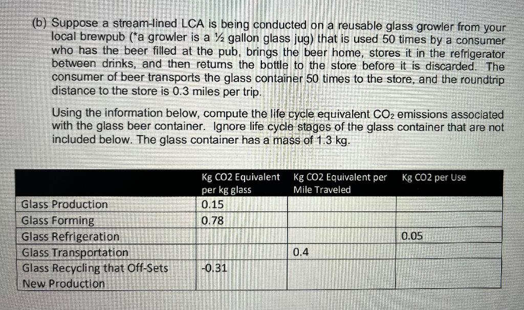(a) When performing an LCA, why is it important that | Chegg.com