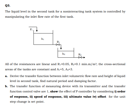 Solved Q3. The liquid level in the second tank for a | Chegg.com